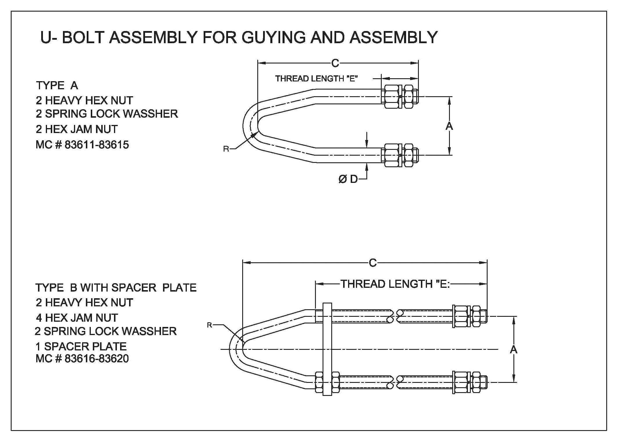 U-Bolt: Guying :: Slacan
